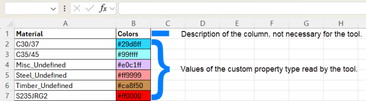 Color Models | Trimble User Assistance
