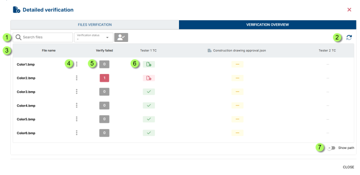 Document Workflow | Tekla User Assistance