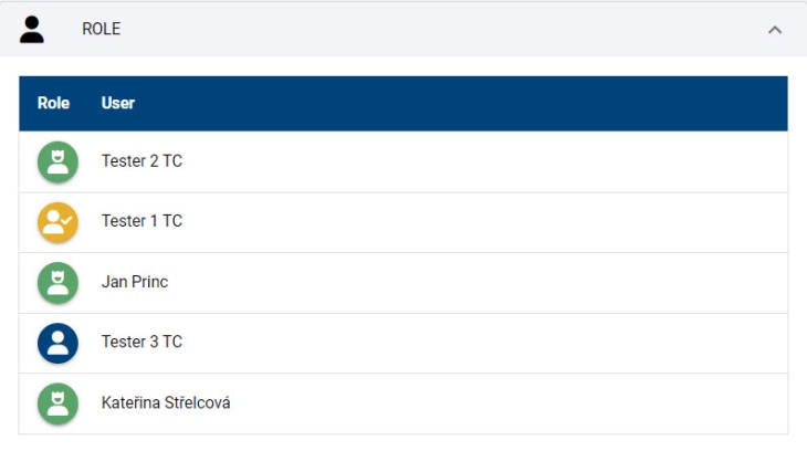 Checklist | Tekla User Assistance