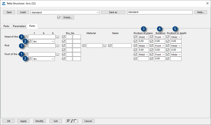 Axis (52) | Tekla User Assistance
