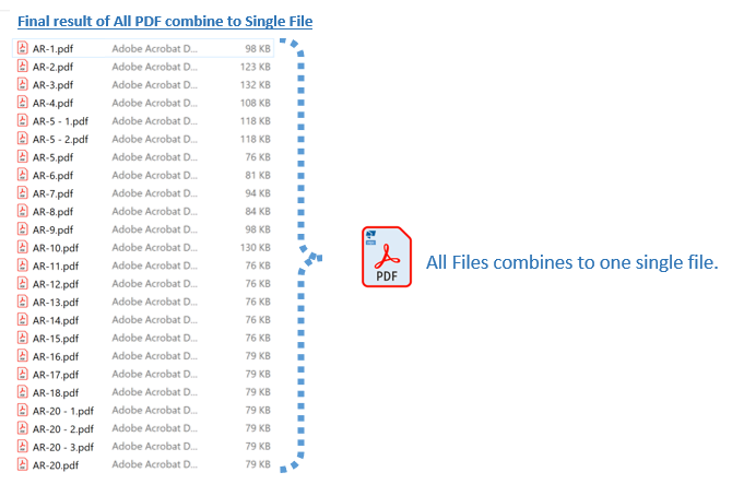 Tekla PDF Drawing Combiner | Tekla User Assistance