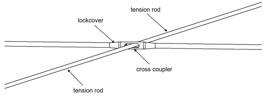 Macalloy tension rod, compression strut and cable systems | Tekla User ...