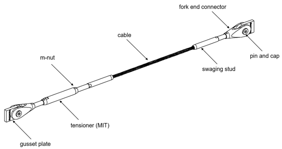 Macalloy tension rod, compression strut and cable systems | Tekla User ...