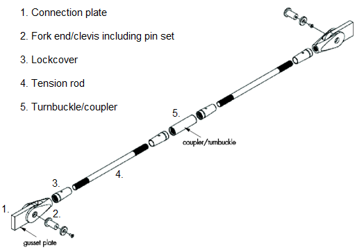 Macalloy tension rod, compression strut and cable systems | Trimble ...