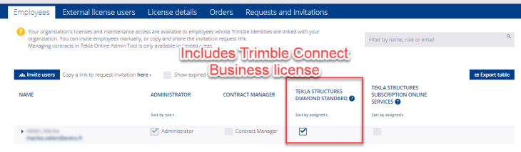 Trimble Connect License For Tekla Structures Subscription Tekla User