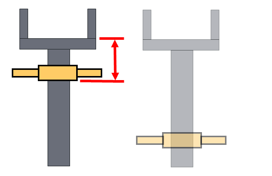 USA Formwork Tools: Prop Shoring Tower | Tekla User Assistance