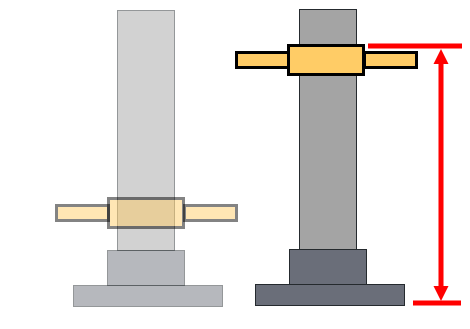 USA Formwork Tools: Prop Shoring Tower | Trimble User Assistance