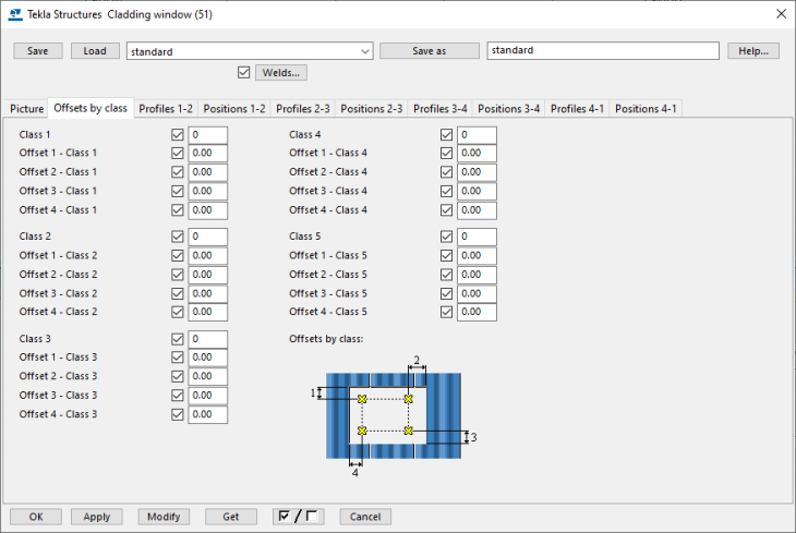 Cladding window (51) | Tekla User Assistance