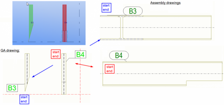 Part mark positioning on the General Arrangement drawings | Trimble ...