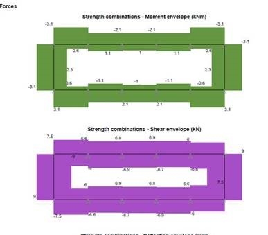 Force diagrams displayed incorrectly or Calculation diagrams too small ...