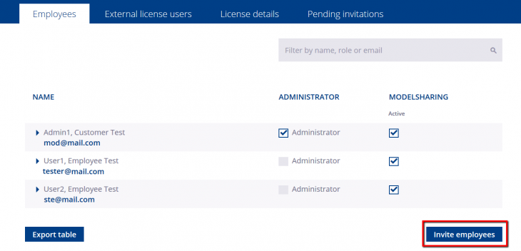 Managing Your Tekla Online Services Organization Tekla User Assistance
