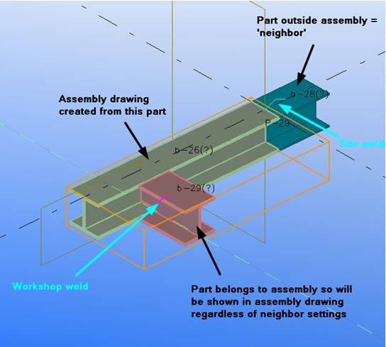 Neighbouring parts in drawings | Tekla User Assistance
