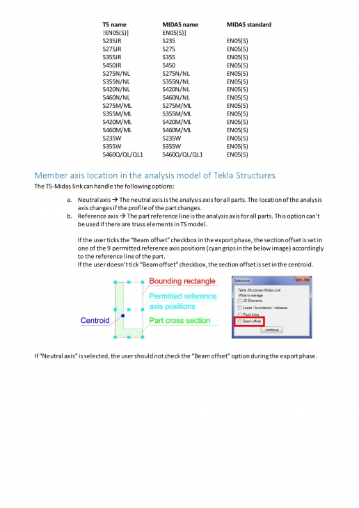 Tekla Structures-Midas Interoperability | Tekla User Assistance