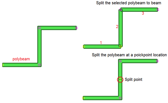 Split Tools | Trimble User Assistance