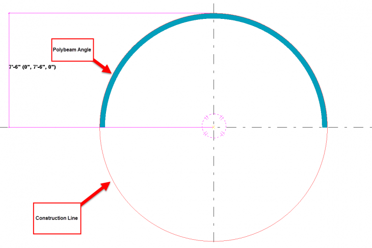 how to draw ellipse in tekla