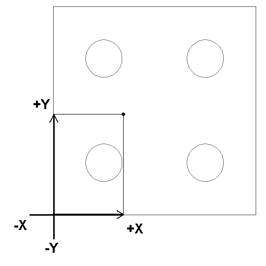 Convert Nc Files To Dxf Tekla User Assistance