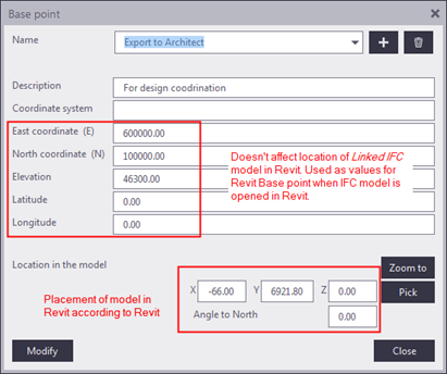 Tekla Structures Base point for coordination with Autodesk Revit ...