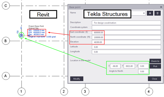 Tekla Structures Base Point For Coordination With Autodesk Revit tekla-structures-base-point-for-coordination-with-autodesk-revit