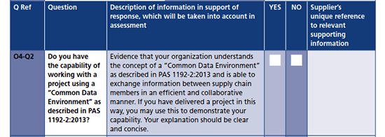 BIM Questions in PAS 91:2013+A1:2017 | Tekla User Assistance