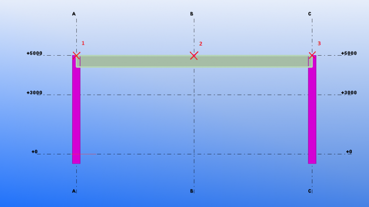 How to create Plate Girder or plated beam with Camber? | Trimble User ...