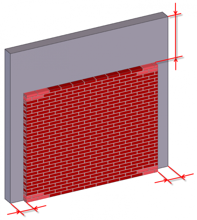 Bricks on wall | Trimble User Assistance