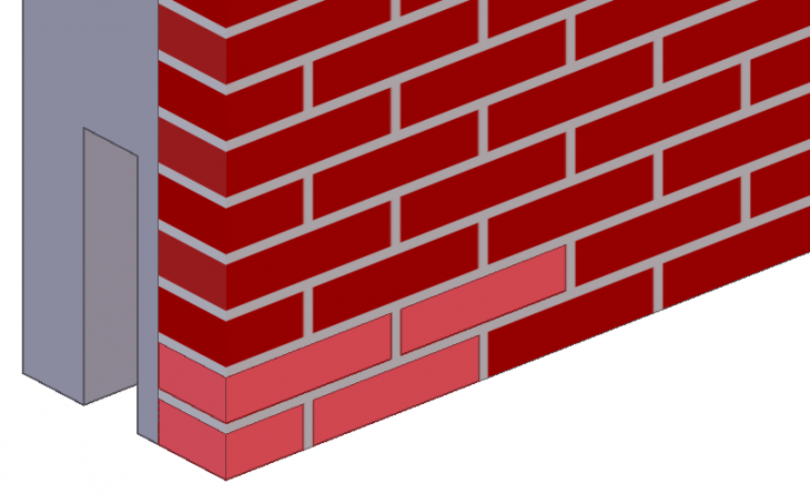 Bricks on wall | Trimble User Assistance