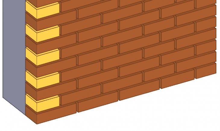 Bricks on wall | Trimble User Assistance