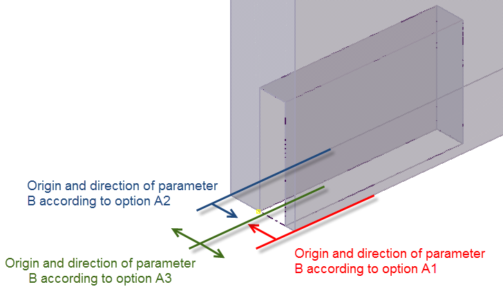 Bricks on wall | Trimble User Assistance