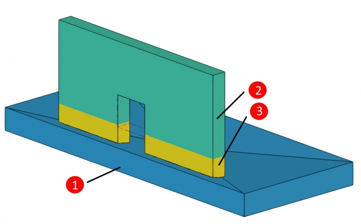 Fit Objects | Tekla User Assistance