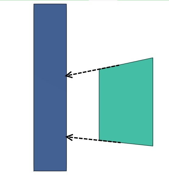 Fit Objects Tekla User Assistance