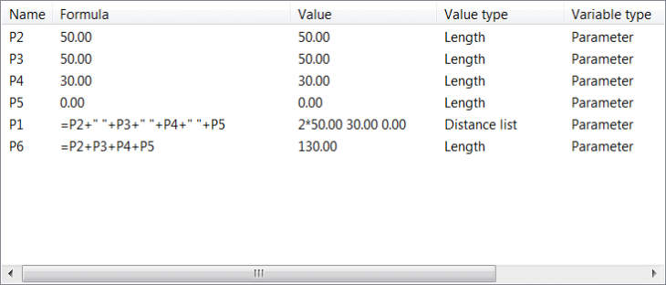 How to summarize variable of type "distance list" in Custom Component ...