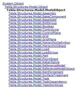 Copy UDA | Trimble User Assistance