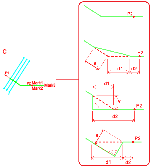 Rebar group marking | Trimble User Assistance
