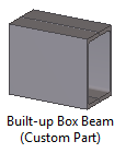 Built-up Box Beam (Custom Part) | Tekla User Assistance