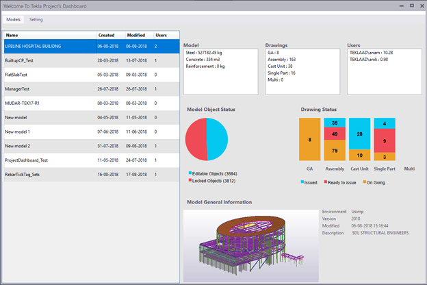 Tekla Projects Dashboard | Trimble User Assistance