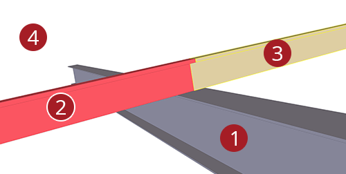 BW Cold Rolled Overlap (136) | Trimble User Assistance