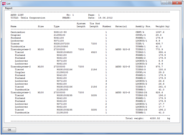 ASDO L ASDO list | Tekla User Assistance