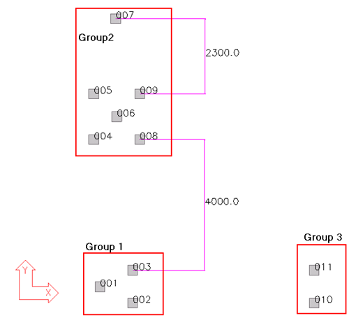 Assign Sequential UDAs | Tekla User Assistance