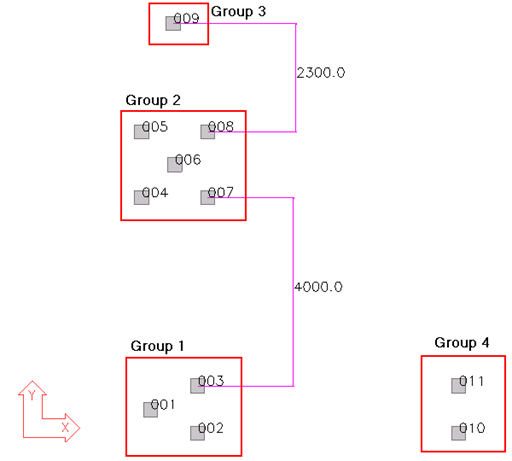 Assign Sequential UDAs | Tekla User Assistance