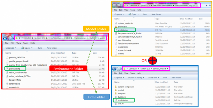 How to add the custom contour plate (CHQK_PL) profile | Trimble User ...