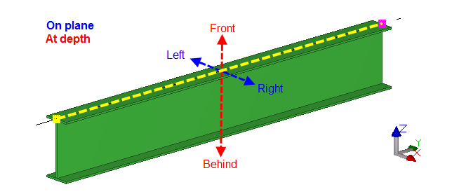 Understanding part orientation | Tekla User Assistance