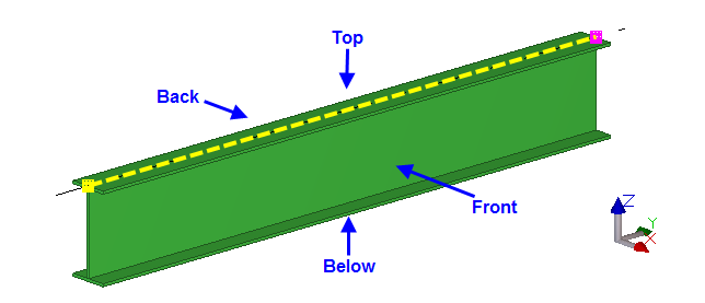 Understanding part orientation | Trimble User Assistance