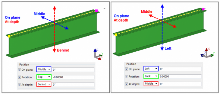 Understanding part orientation | Trimble User Assistance