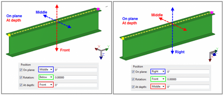 Understanding part orientation | Trimble User Assistance