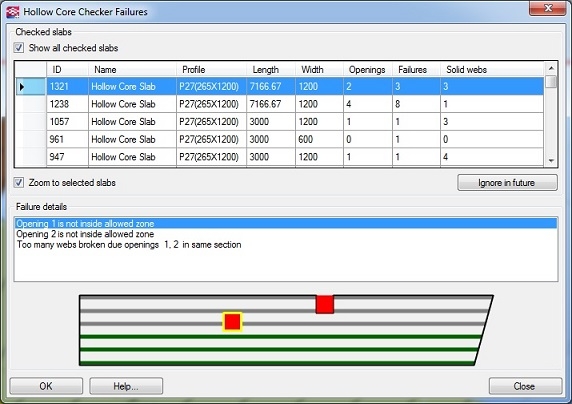 Hollow Core Checker | Tekla User Assistance