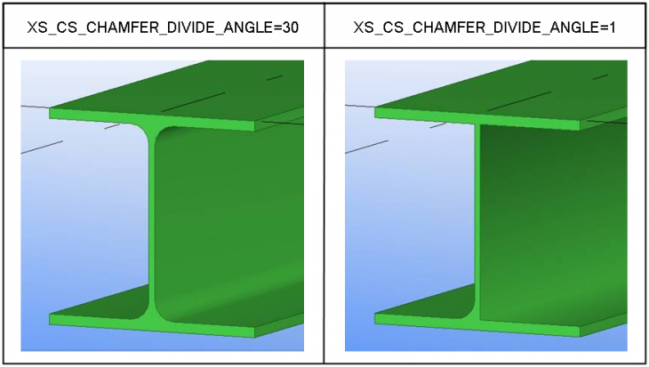 Option Show With Exact Lines Fails Tekla User Assistance