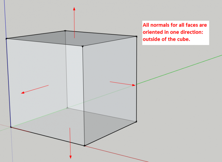 Import Item: Explanations of different types of importing error ...