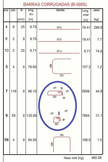 Reinforcement pull-out picture in templates on drawings | Trimble User ...
