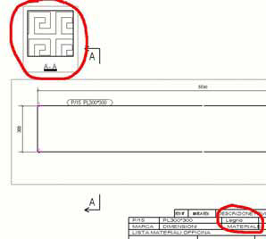 Gestione e personalizzazione dei retini per le parti sezionate in base ...