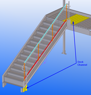 Handrail Dimensioning Tool | Tekla User Assistance